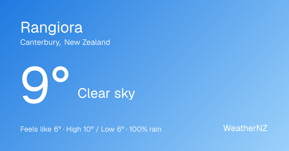 Rangiora hourly weather forecast | WeatherNZ