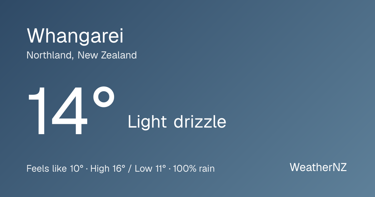 Whangarei hourly weather forecast | WeatherNZ